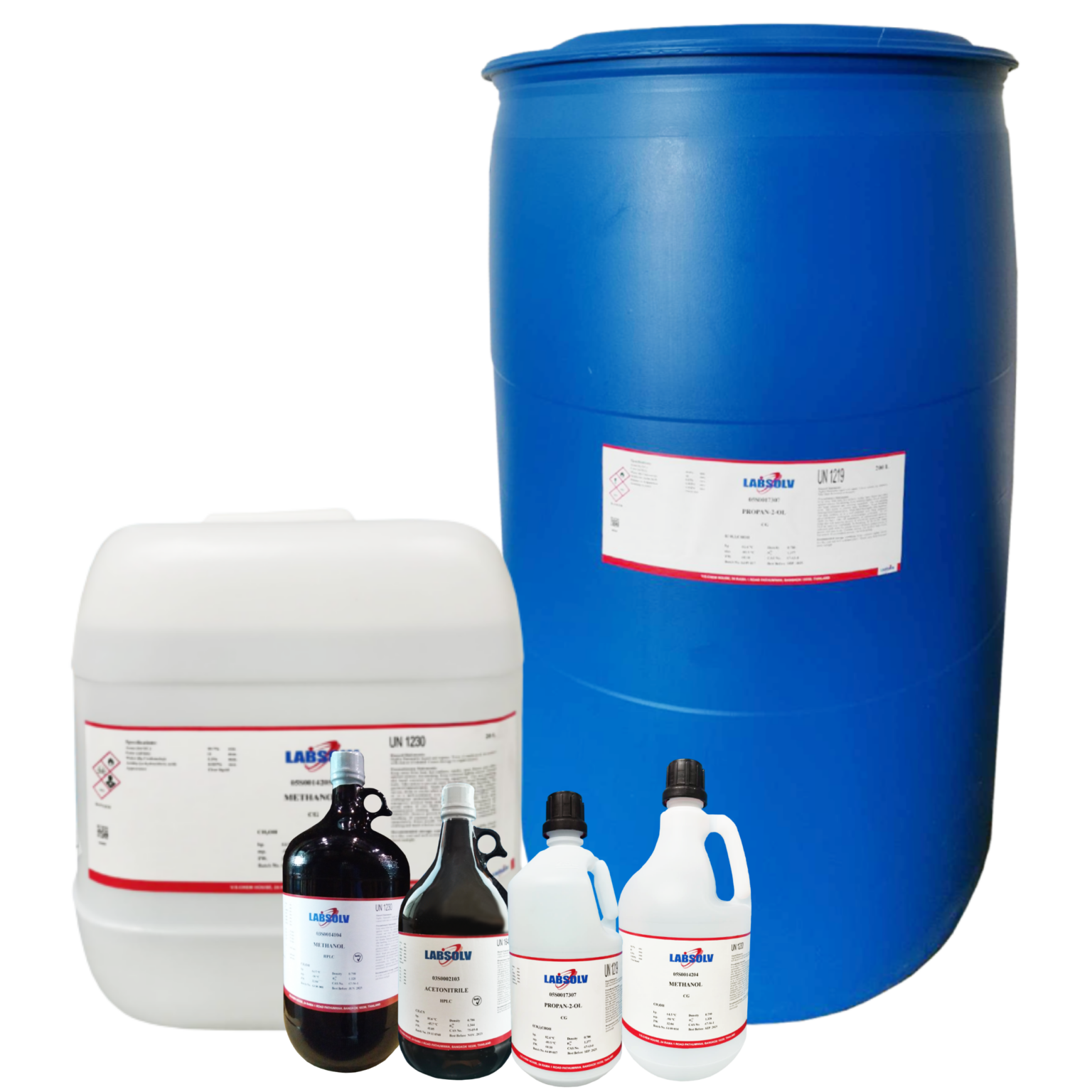 Ethanol, AR - RCI LABSCAN LIMITED (EN)