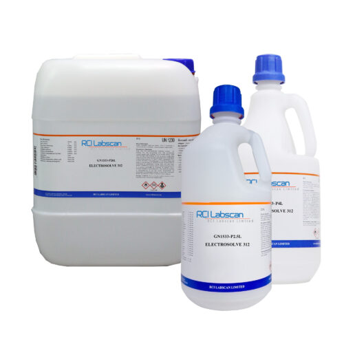 Wijs Solution Archives - RCI LABSCAN LIMITED (EN)